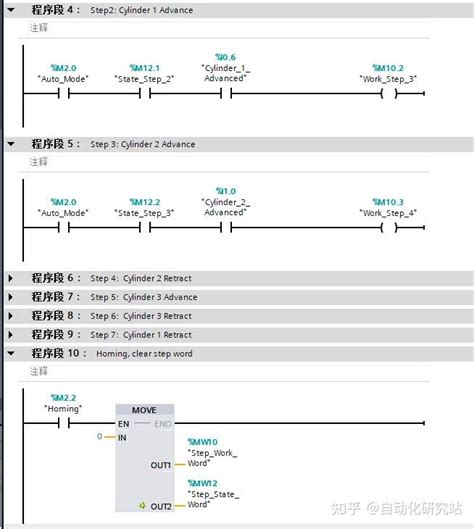 Plc自动程序之编程方法 知乎