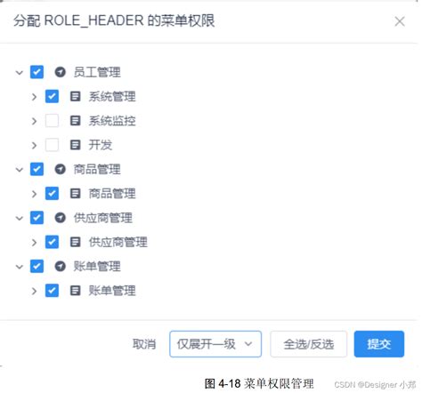 【开源免费】vuespringboot打造超市账单管理系统，初学者入门实战项目开源超市管理系统 Csdn博客