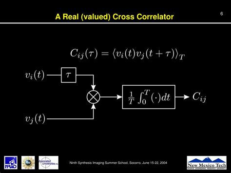 Ppt Cross Correlators Powerpoint Presentation Free Download Id784827