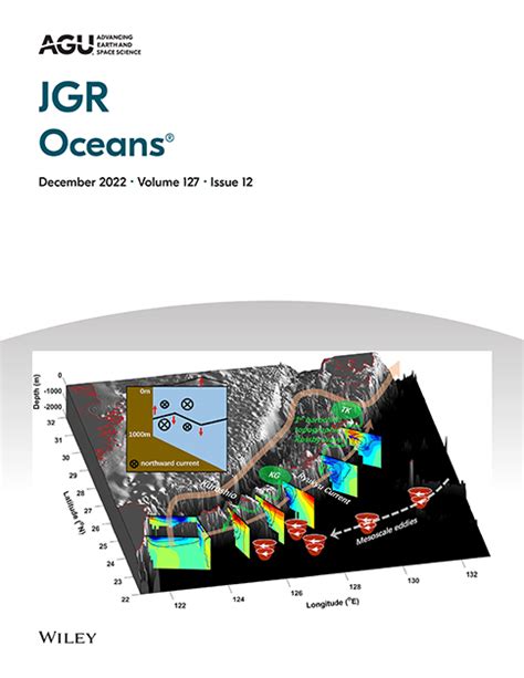 Formation Of Turbidity Maximum In The Modaomen Estuary Of The Pearl