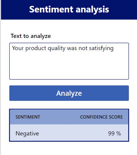 Ai Builder Sentiment Analysis Unveiling Text Analysis Power