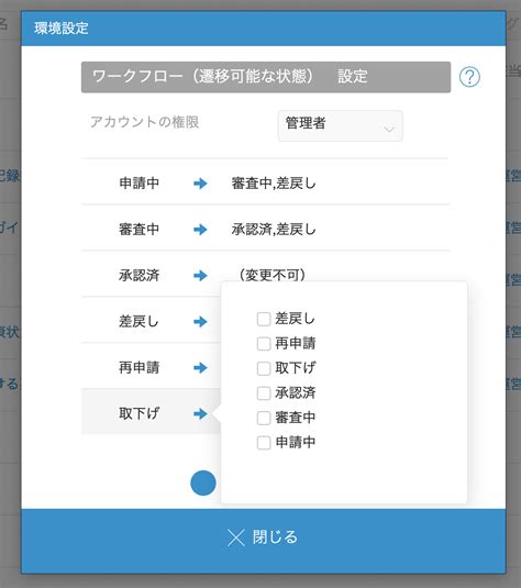 ワークフローを動的に変化する値一覧で実現する ~ Filemakerで簡易ワークフロー