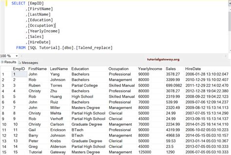 Talend Replace Data