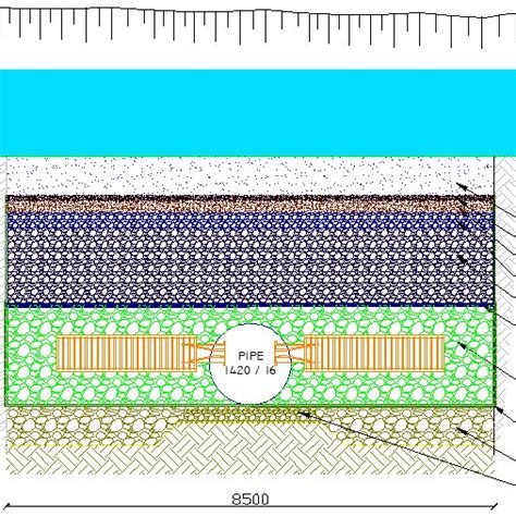 Cross Section Of The Discharge Installation Dimensions In Mm 14 Download Scientific Diagram