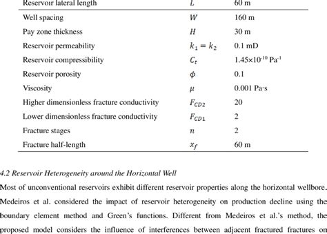 Reservoir And Wellbore Parameters In A Reservoir With Heterogeneous Download Scientific Diagram