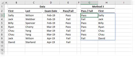 UNIQUE Function In Excel How To 6 Examples