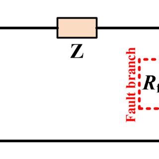 Positive Sequence Equivalent Of A Two Bus Network For An Internal Fault Download Scientific