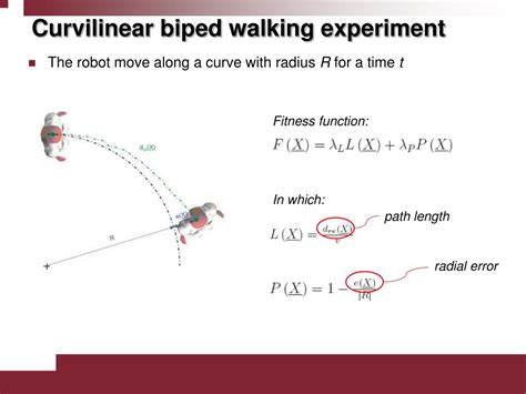 Ppt Using Openrdk To Learn Walk Parameters For The Humanoid Robot Nao Powerpoint Presentation
