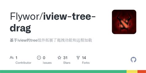 GitHub Flywor iview tree drag 基于iview的tree组件拓展了拖拽功能和远程加载
