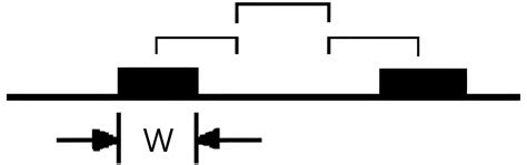 Pcb Trace Line Spacing Guide To Optimize Your Design Techsparks