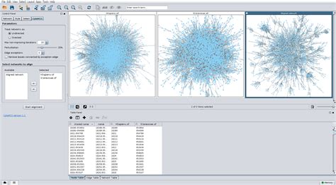Cytoscape App Store Cytomcs