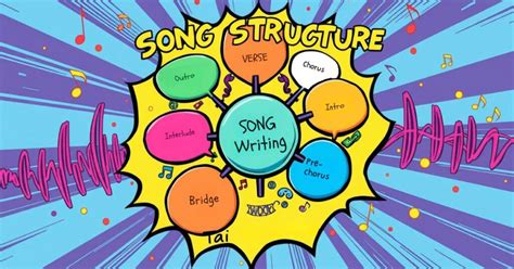 Songwriting Tips Parts Of A Song Structure Explained