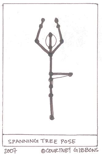 Spanning Tree Pose Brown Sharpie