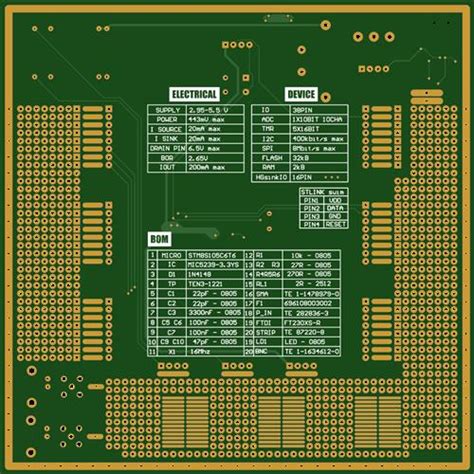 Stm8s Development Board Share Project Pcbway