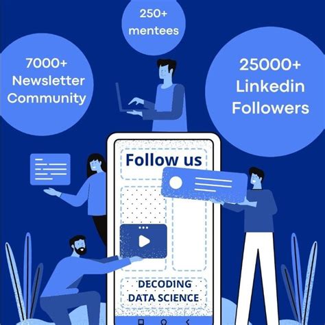 Mohammad Arshad On Linkedin Datascience Bigdata