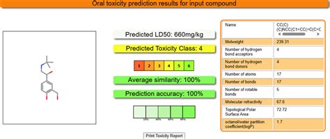 Yazı In Silico Design