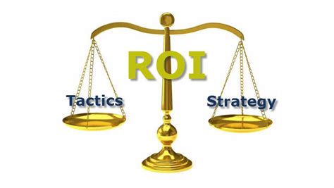 Caseagile Business Process Management And Enterprise Architecture Measuring Roi For Bpm