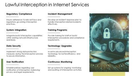Understanding Lawful Interception A Comprehensive Guide Ppt Sample St