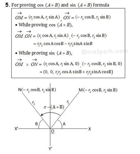 Vector Identities At Collection Of Vector Identities