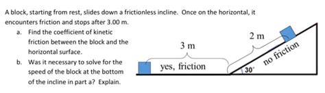 Solved A Block Starting From Rest Slides Down A Chegg Com
