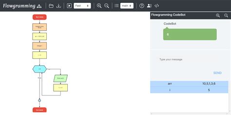 Examples User Manual Flowgramming