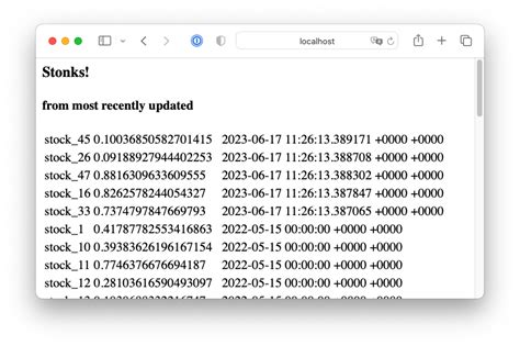 Developing Webapps With Cloudnativepg Or Unlocking Devops Cloudnativepg Postgresql
