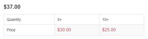 Tier Prices