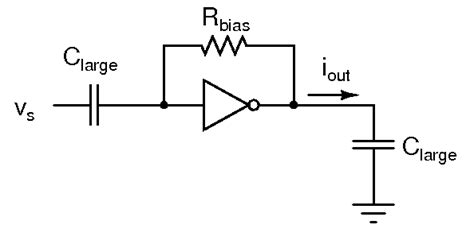 Transconductance Gm Measurement Of Cmos Inverter Forum For Electronics