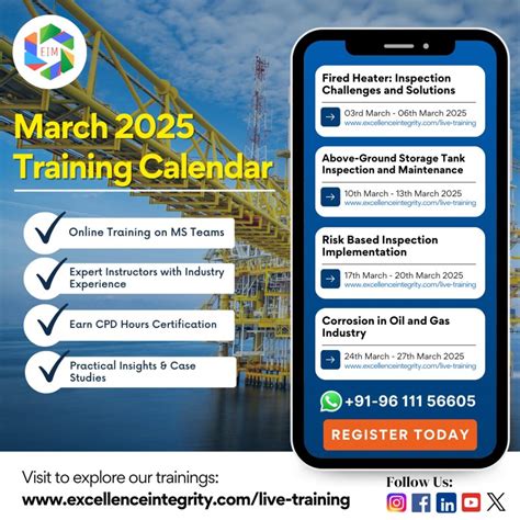Hydrostatic Testing In Oil And Gas Industry Eim