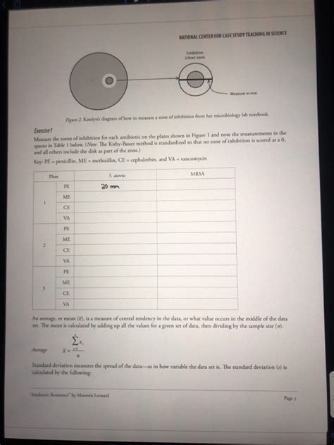 Mrsa Plate 1 Ann Mrsa Plate 2 Sa Sur Mrsa Plate 3