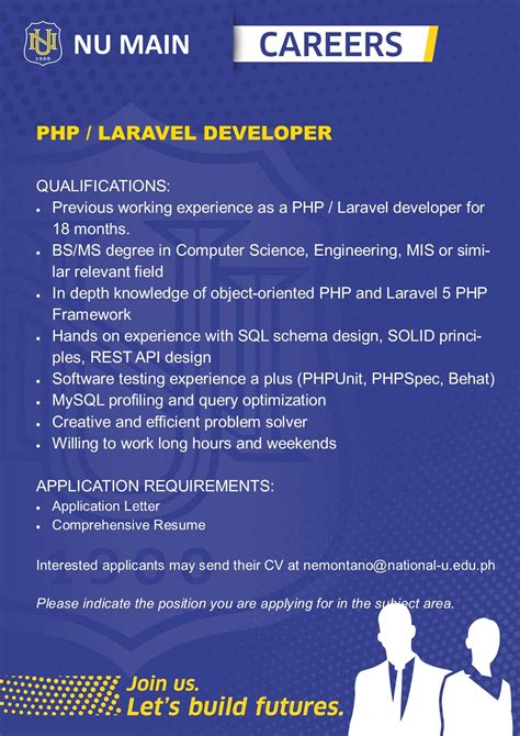 Php Laravel Developer National University