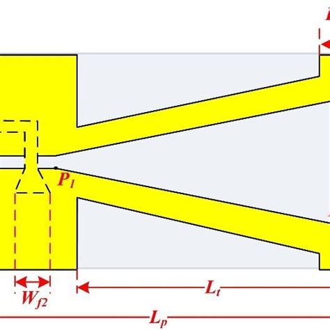 Geometry Of Tapered Vivaldi Antenna Ant 1 Download Scientific Diagram