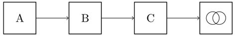 Tikz Block Diagrams With Matrices And Chains TeX LaTeX Stack Exchange