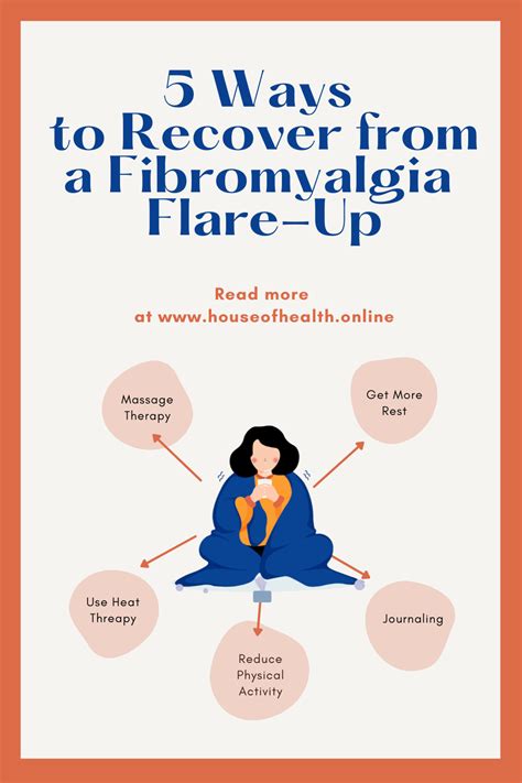 Fibromyalgia Flare Up Artofit