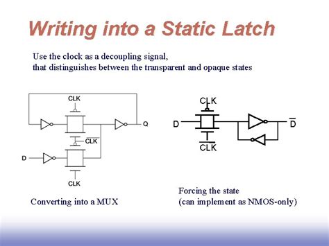 Chapter Designing Sequential Logic Circuits Rev
