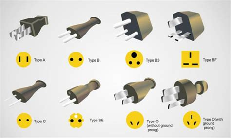 The Ultimate Guide To Computer Power Cord Updated 2024 FENGY
