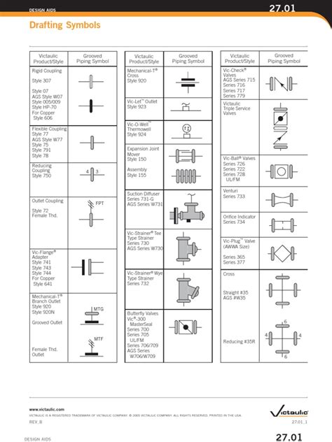 Autocad Drafting Symbols Free Autocad Electrical Symbols Download