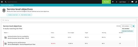 Accelerate Devops And Scale Sre With Service Level Objectives Slos
