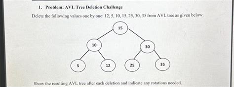 Solved 1 Problem Avl Tree Deletion Challenge Delete The