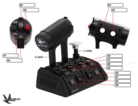 Vkb Gladiator And Gnx Controller Templates Frontier Forums