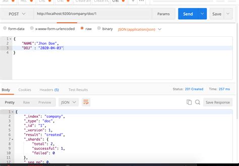 Getting Started With Elasticsearch In Python