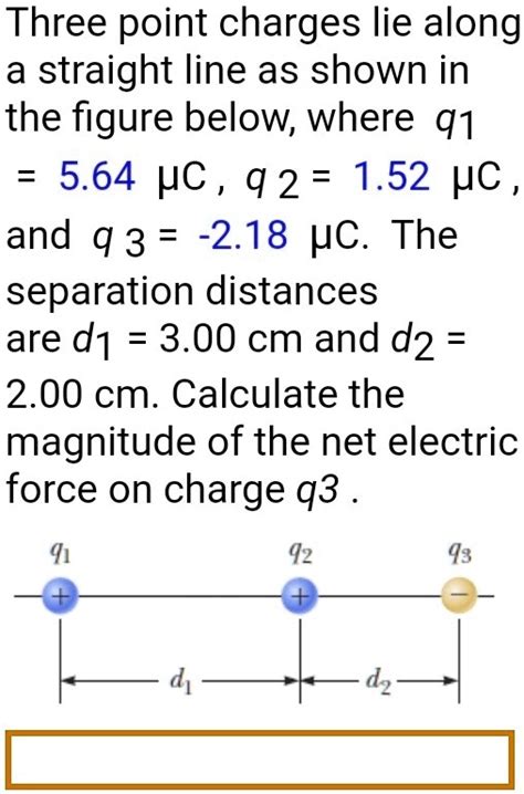 Solved Three Point Charges Lie Along A Straight Line As Shown In The