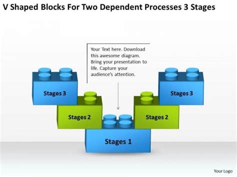 Two Dependent Processes 3 Stages Real Estate Investment Business Plan Powerpoint Templates