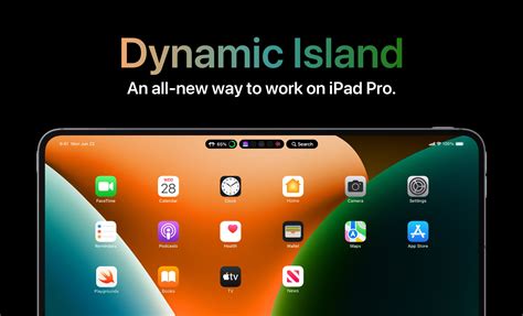 dynamic island at martha ehrlich blog