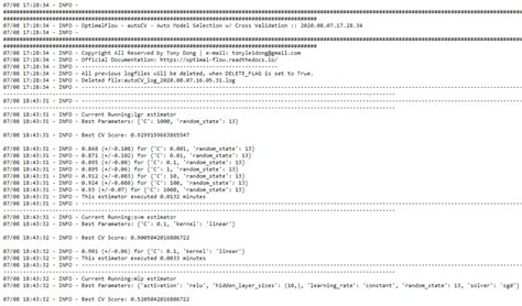 ensemble model selection and evaluation in machine learning by