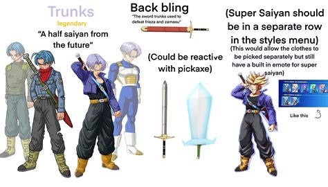 Trunks Skin Concept R Fortnitebr