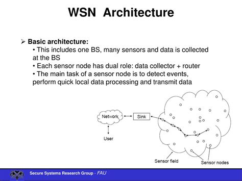 ppt introduction to wireless sensor networks and its security