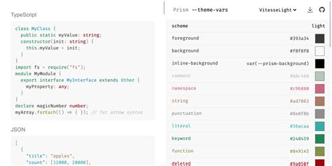 Github Antfu Prism Theme Vars A Customizable Prism Js Theme Using Css Variables