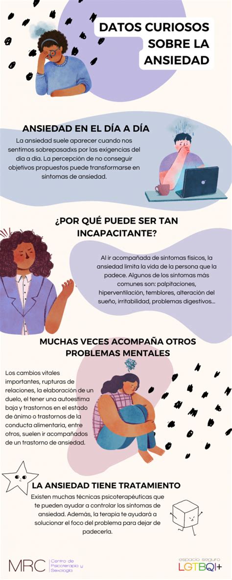Infografia Sobre El Trastorno De Ansiedad Datos Curiosos Sobre La