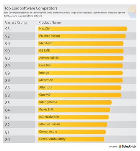 Meditech Charting Cheat Sheet Minga